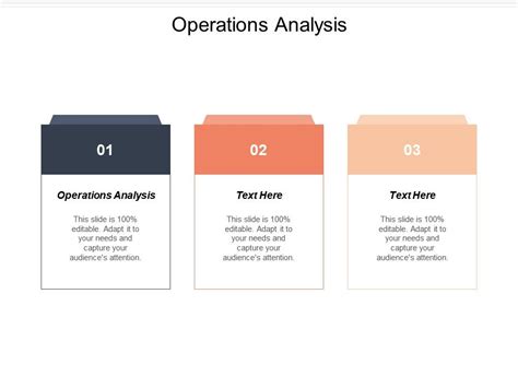 Operations Analysis Ppt Powerpoint Presentation Ideas Tips Cpb Templates PowerPoint Slides