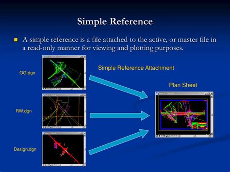 Ppt Nested References Powerpoint Presentation Free Download Id4021006