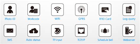 China Cloud Based Biometric Fingerprint Time Attendance System Supporting 3g Network 5000t C
