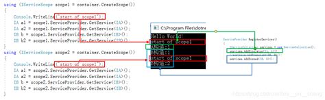 c 依赖注入 利用容器 dependencyinjection 创建依赖服务的生命周期 c 依赖注入生命周期 csdn博客