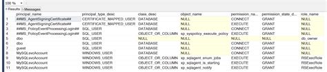 sys database permissions