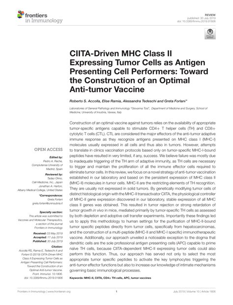 Pdf Ciita Driven Mhc Class Ii Expressing Tumor Cells As Antigen