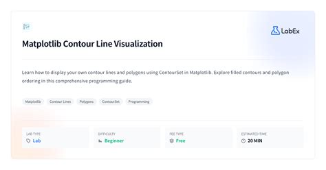 Matplotlib Contour Lines And Polygons Programming Tutorial Labex