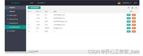 基于java的图书借书管理系统的设计与实现论文源码kaicjava图书管理系统论文 Csdn博客
