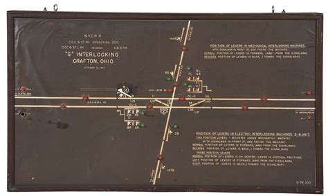 Lot Detail Railroad Interlocking Tower Model Board
