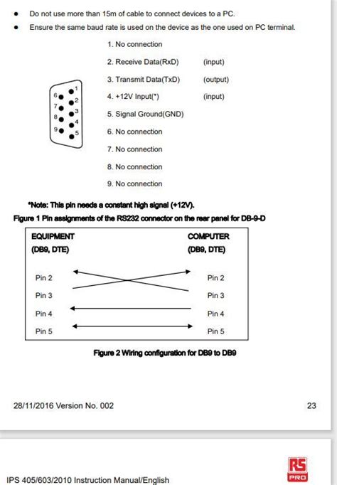 Solved Serial Communication Rs 232 With A Rs Pro Ips603 Power Supply Ni Community