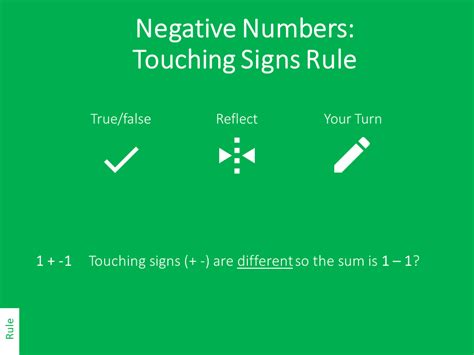 Negative Numbers Variation Theory