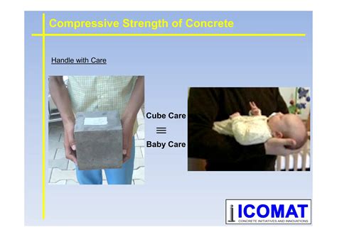 Structural Design Compressivestrength Concrete Pdf