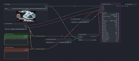 Sdxl Controlnet Tiling Workflow R Comfyui