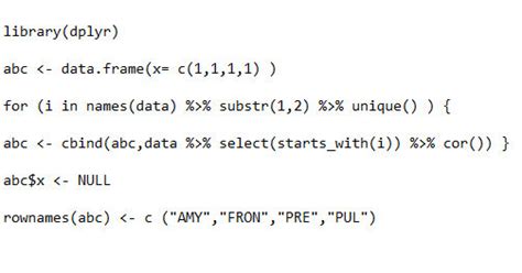 How To Do Correlation In R Programming Researchgate