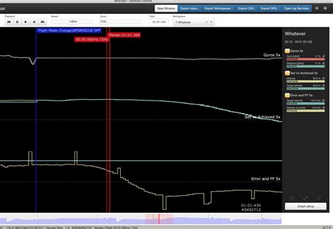 Faulty Gps Rescue On Modern Ublox M10 Gps · Issue 12737 · Betaflight