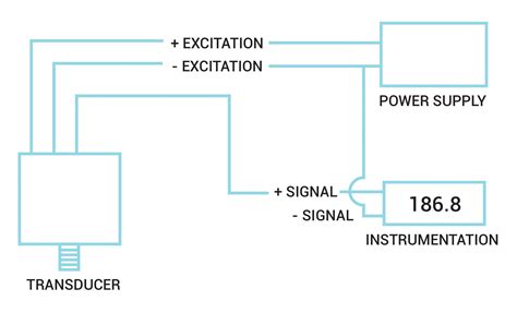 Pressure Transducer Schematic