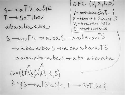 Context Free Languages Flashcards Quizlet
