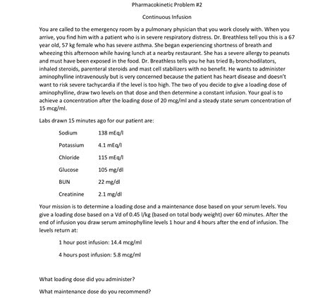 Solved What Loading Dose Did You Administer What Maintenance Chegg Com