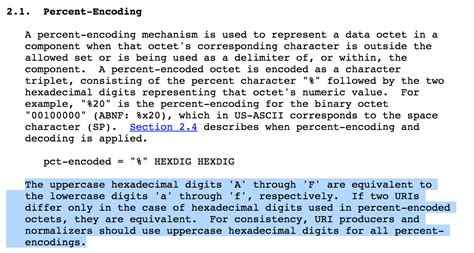 Url Validator Fails When Url Is Uppercase · Issue 220 · Vuelidatevuelidate · Github