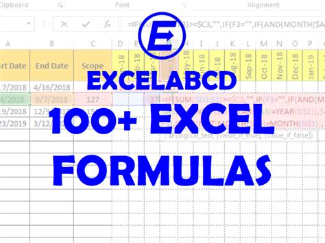 100 Excel Formula Examples Excelabcd
