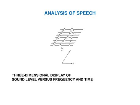 PPT SPEECH PRODUCTION RECOGNITION ANALYSIS AND SYNTHESIS PowerPoint Presentation ID