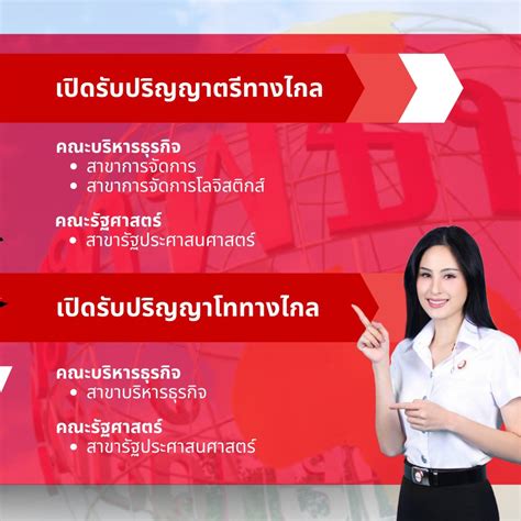 มหาวิทยาลัยกรุงเทพธนบุรี 🎓 เรียนจบได้แม้อยู่บ้าน Btu เปิดรับทั้งปริญญาตรีและโททางไกล 📌 เรียน