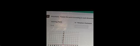Answered 6 Directions Rotate The Point According To Each Direction Kunduz