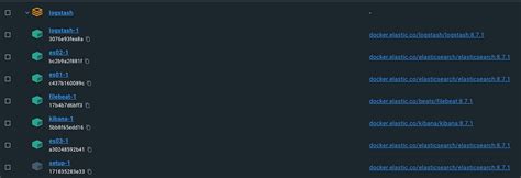 Data Prepper Vs Logstash Overview Components Usage And More