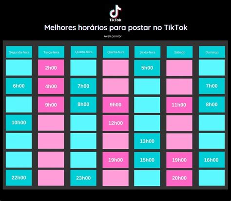 Melhores Horários Para Postar Tiktok E Ter Mais Visualizações Aveli