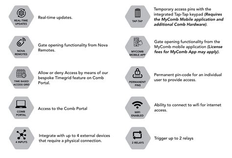 Comb Switch Comb Communications