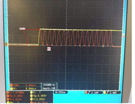 Embedded Pic Spi Slave Select Not Functioning Stack Overflow