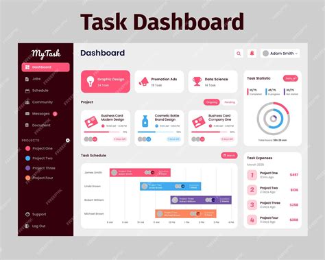 Premium Vector Task Schedule Dashboard Ui Kit
