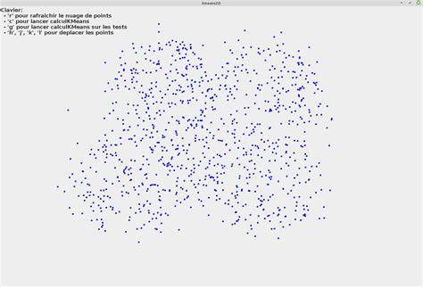 Github Bnslmn Kmeans Clustering Knn Algorithm