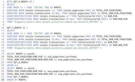 GitHub Iposoon Explore Ecommerce Dataset Utilized SQL In Google BigQuery To Write And Execute