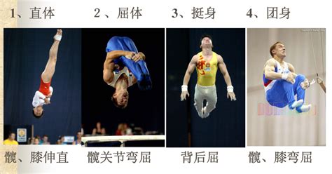 魔幻！奥运女子体操团体赛多队失误，从惯性矩角度分析一下？ 手机新浪网