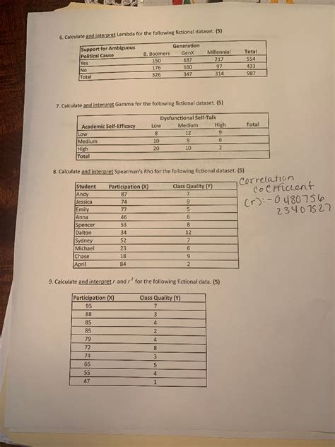 Low 6 Calculate And Interpret Lambda For The