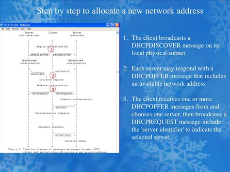 Ppt Dhcp Dynamic Host Configuration Protocol Powerpoint Presentation Id