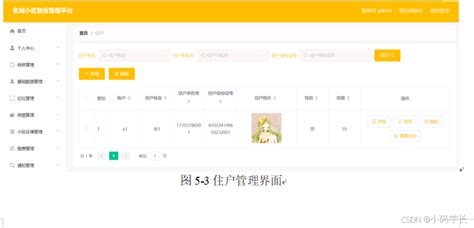 基于spring Boot的名城小区物业管理系统的代码数据库lw Csdn博客