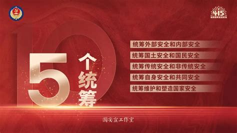 全民国家安全教育日 带你了解国家安全