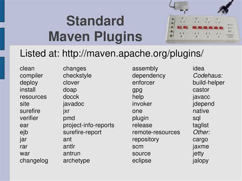 Using Maven2 Ppt Download