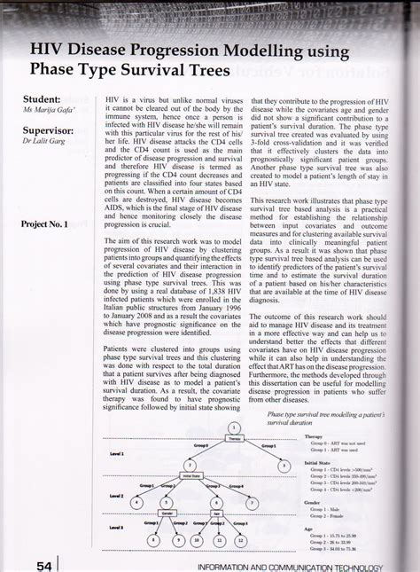 Malta Gay News Library Uom Ict Hiv Disease Progression Modelling