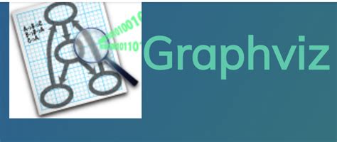 Python利用graphviz画图 Omegaxyz