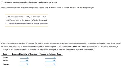 Solved 7 Using The Income Elasticity Of Demand To