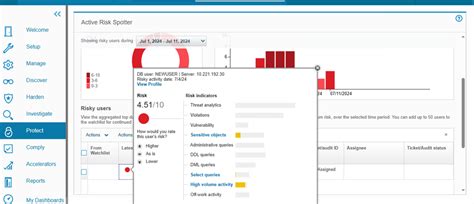 Use Scripts To Test Sql Injection Attacks With Guardium Ibm Developer