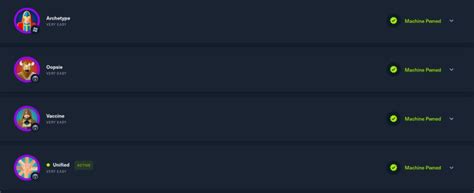 Aniket Das On Linkedin Ctf