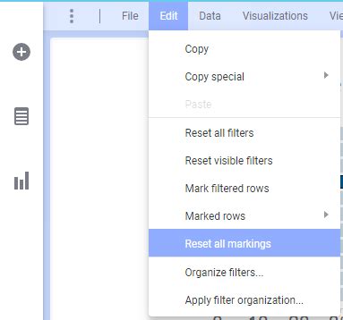Live Campaign Monitoring With Spotfire And Spotfire Data Streams Spotfire Spotfire Community