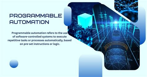What Is Programmable Automation Full Guide 2025