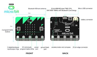 Warren Sparrow March