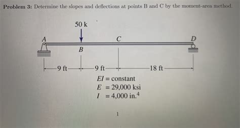 Solved Problem Determine The Slopes And Deflections At Chegg