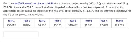 Solved Find The Modified Internal Rate Of Return MIRR For Chegg Com