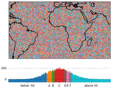 🔴 data visualization — eomaps documentation