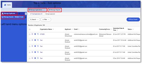 Active Archived Applications Communityforce
