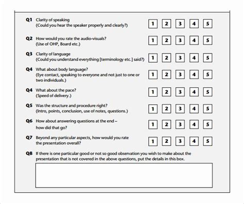 Presentation Feedback Form Templates