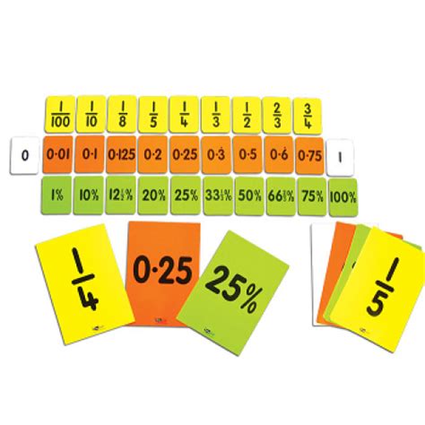 Free Printable Math Flash Cards Fractions Worksheets Library